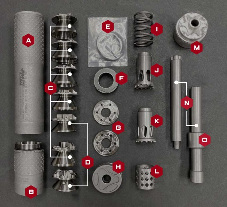 Products – Microtech Defense Industries